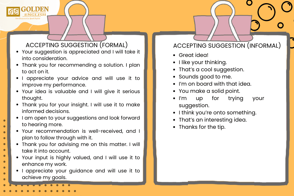 Asking and Giving Suggestion dalam Bahasa Inggris dan Contoh Kalimat ...